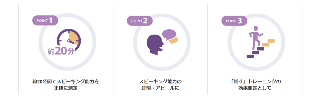TOEIC S＆Wの解き方は？問題内容や時間配分など - スタディTOEIC®